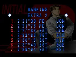 Play Initial D Retro Game Free Online Browser