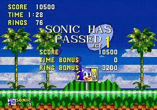 Play Free Sonic 1X4 Retro Game