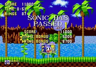 Play Sonic - Fast The Hedgehog Retro Game Free Online Browser